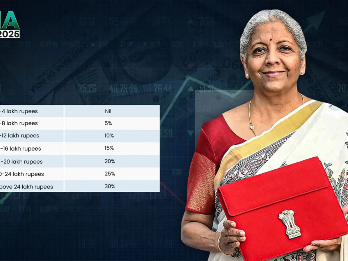 India Budget 2025: Zero income tax till ₹12 lakh income under new tax regime, announces FM ...